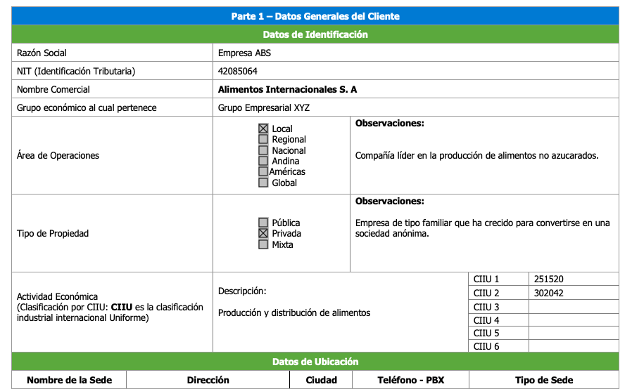 Plantilla de plan de Cuenta KAM