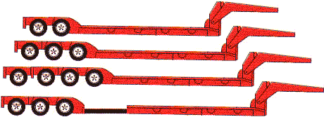 Equipment | transportation