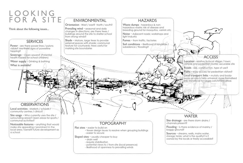 Ugandan School Design Guide | Feilden Foundation