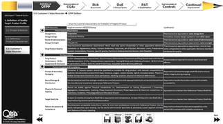 QbD-Expert | QbD Practical Workshop