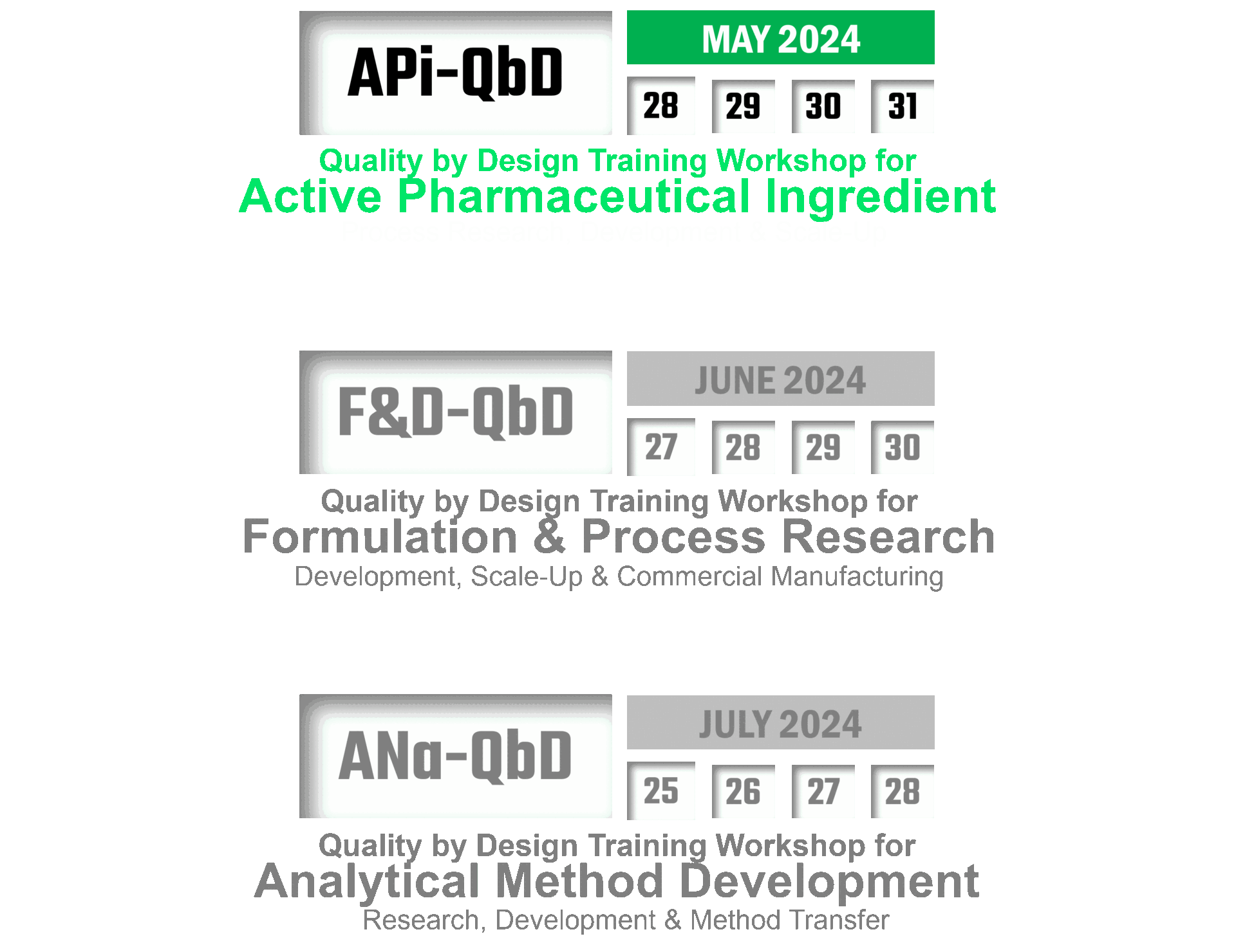 QbD-Expert : QbD Training | QbD Workshop | QbD Consultancy | QbD Software