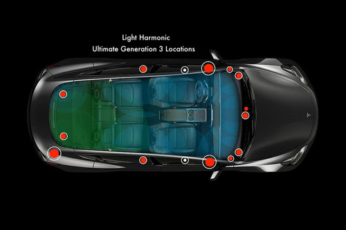 Tesla Model 3 Speakers - Gen 3 - Ultimate Speakers System | Light Harmonic