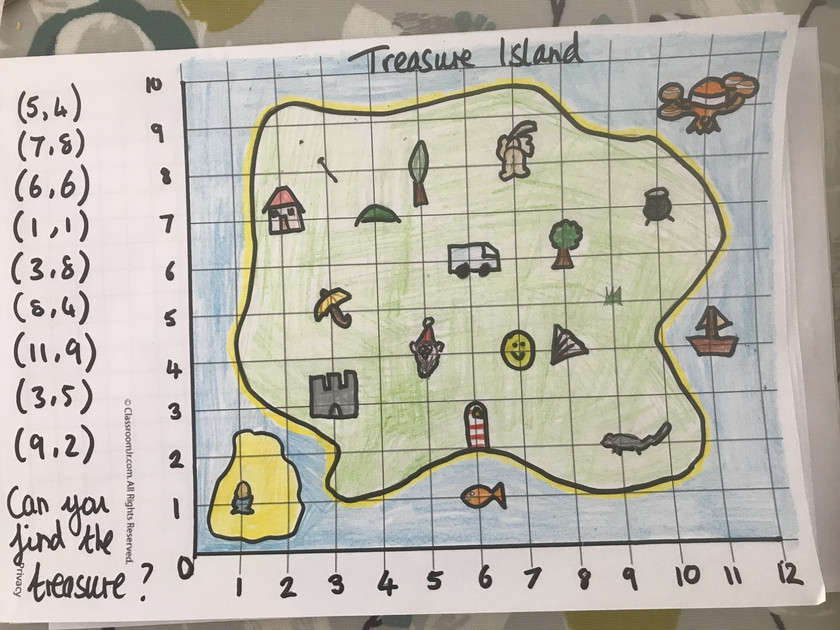 Day 23 - Islands (creative ideas for teaching English and maths at home)
