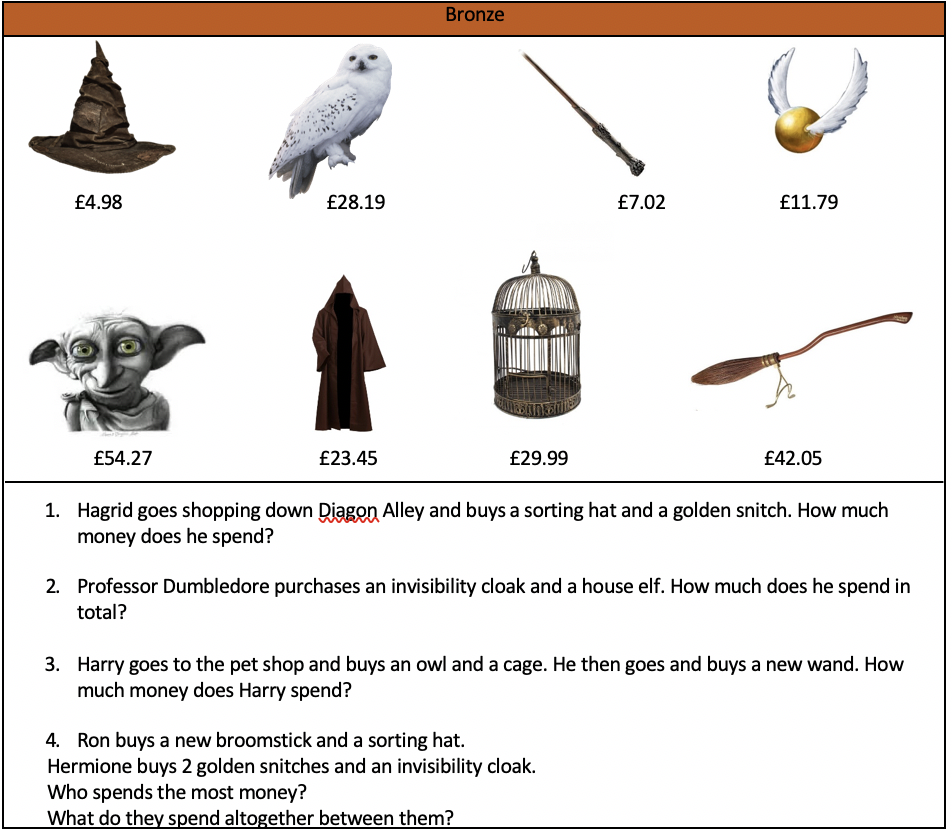 Day 6 - Harry Potter (creative ideas for teaching English and maths at ...