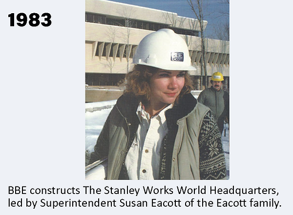 ABOUT BBE | BBE - Construction