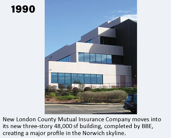 ABOUT BBE | BBE - Construction