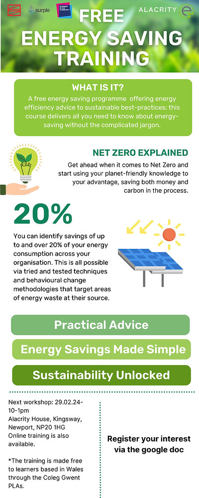 Free energy saving training