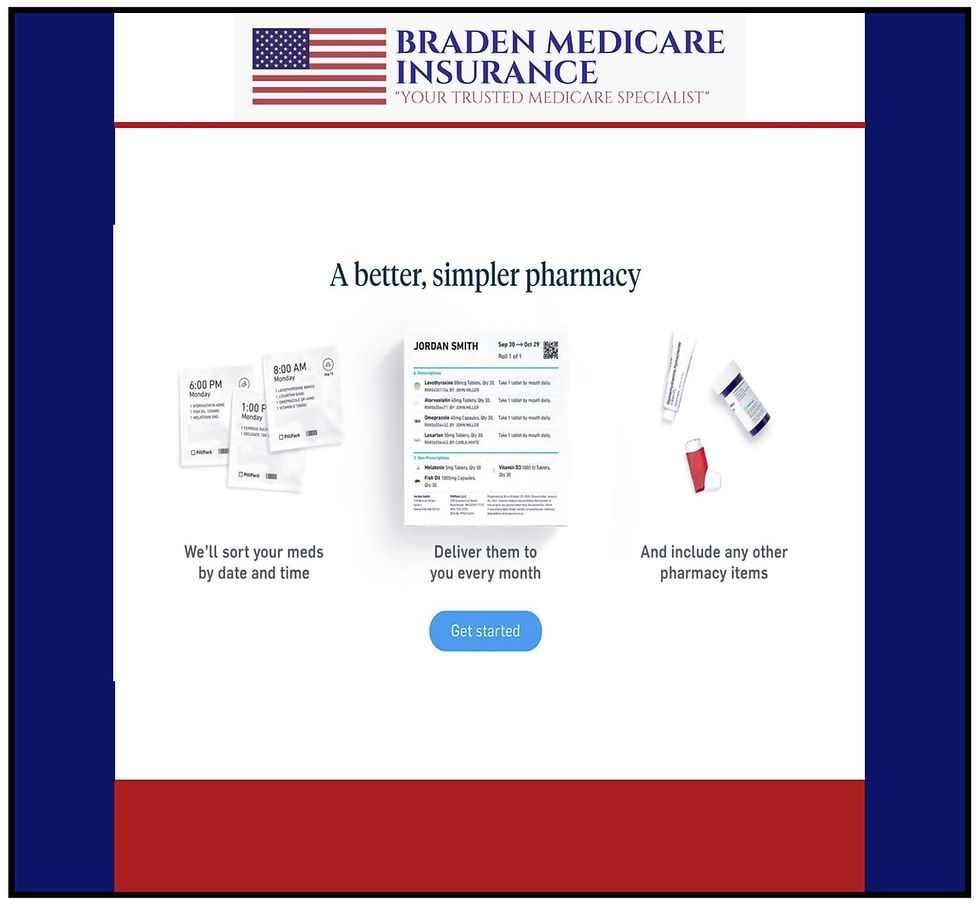 The Amazon Rx Pass Prescription Plan For Medicare Beneficiaries