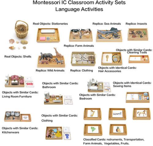 20 Language Activities for IC Montessori Classroom Start-up package | M ...