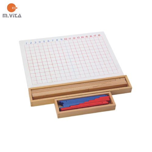 Subtraction Strip Board Montessori Mathematics | M.Vita Montessori