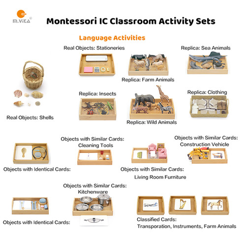 16 Language Activities for IC Montessori Classroom Start-up package | M ...