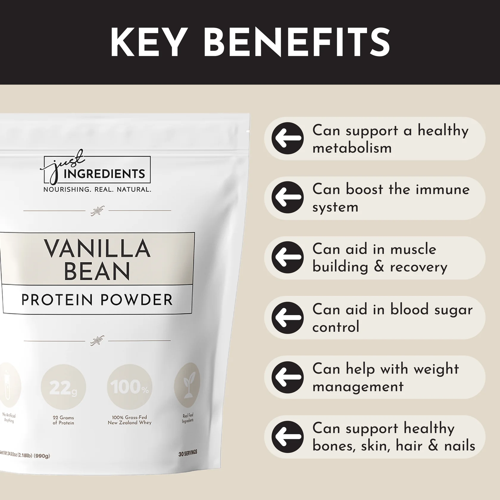 Just Ingredients Vanilla Bean Whey Protein Powder | Glow Skin Science
