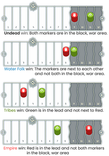Keep your identity secret - we review Hidden Leaders by BFF Games an ...
