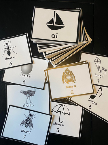 Level 1 Phonics Flashcards PDF | GBRJ