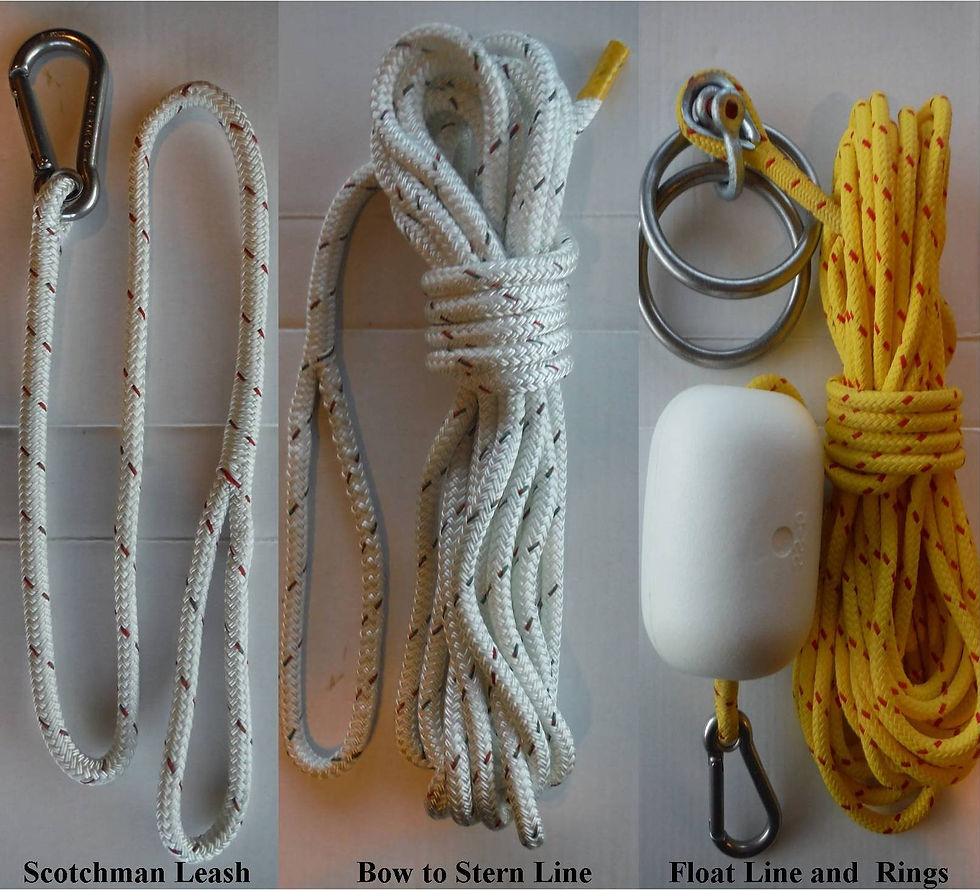 HALIBUT ANCHORING PRODUCTS | rite-angle-fishing