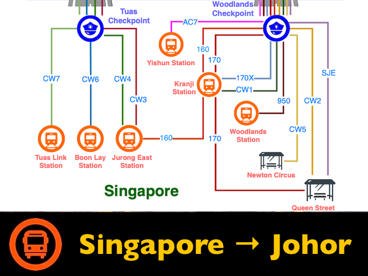 Bus Guide: Border-Crossing Bus Services from Singapore to Johor