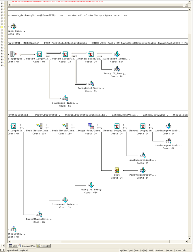 SQL Server Trace Template - old work revived.