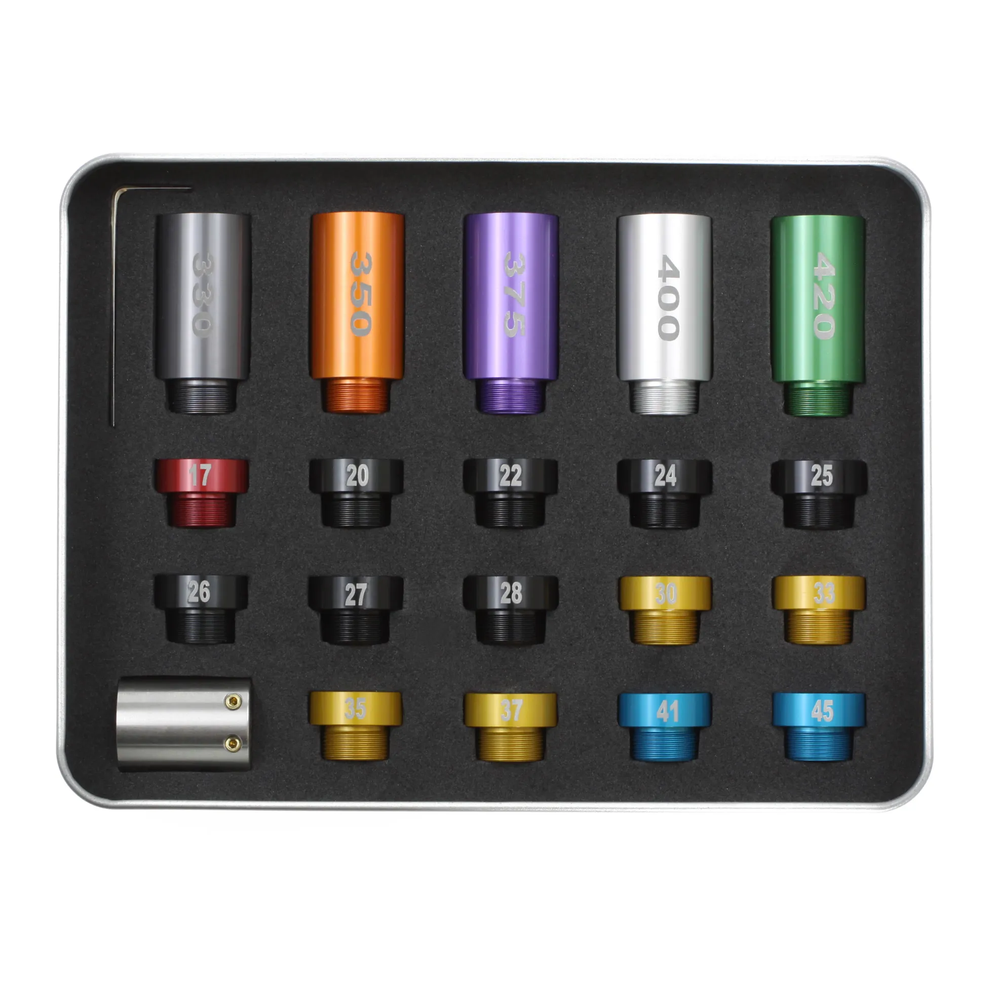 Bullet/Headspace Comparator Kit | Derraco UK