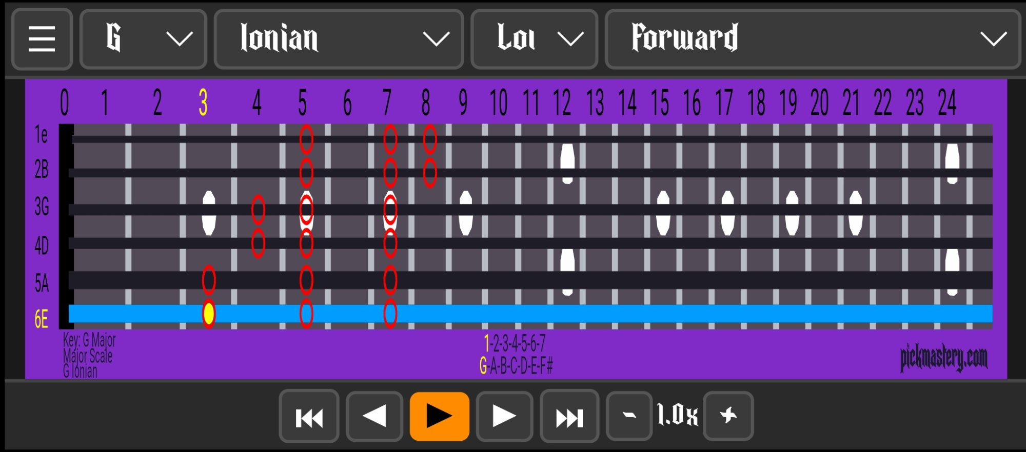 Free Guitar Fretboard Visualizer | Interactive Scale & Pattern Tool ...