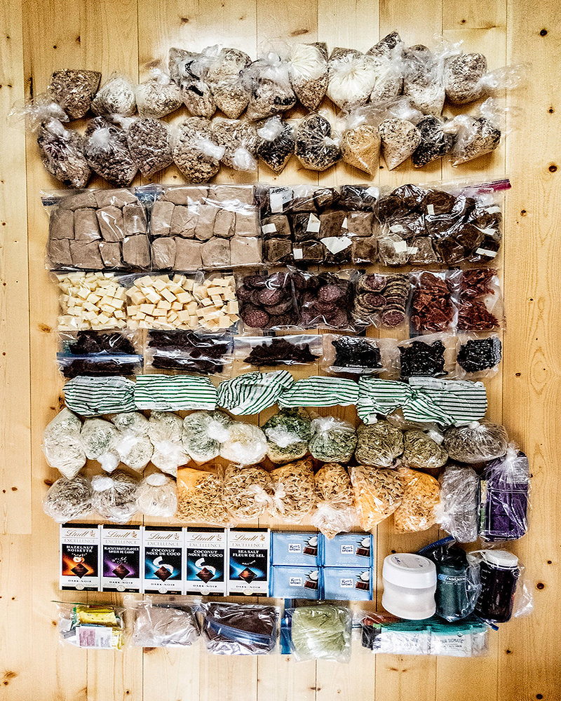 Expedition Food Planning