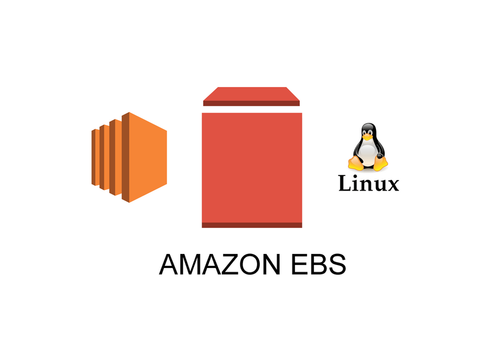 Amazon EBS Volume Backup and Restore in different AZ