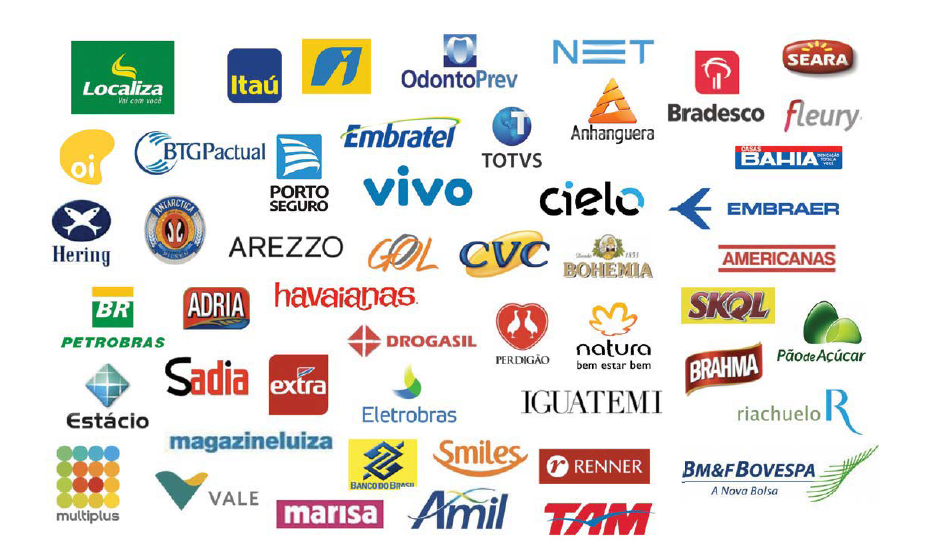 Melhores Agências de Modelos em São Paulo e Rio de Janeiro