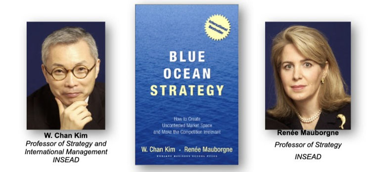 Blue Ocean Strategy Simulation | SGBI
