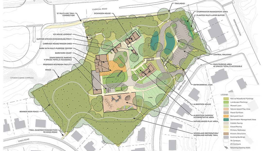 Dickinson Farmstead Park | Landmarks SGA