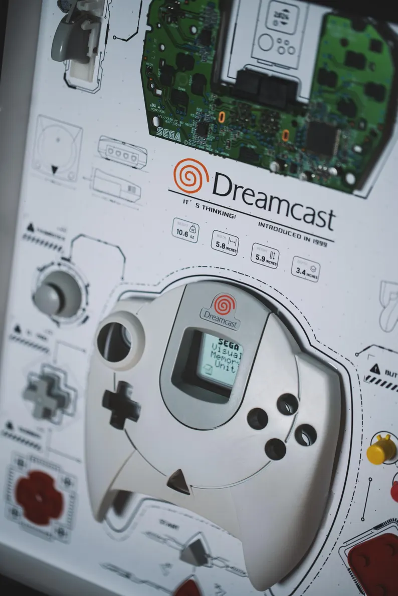 Sega Dreamcast Controller Teardown Art, Vintage Gaming Display, Retro ...