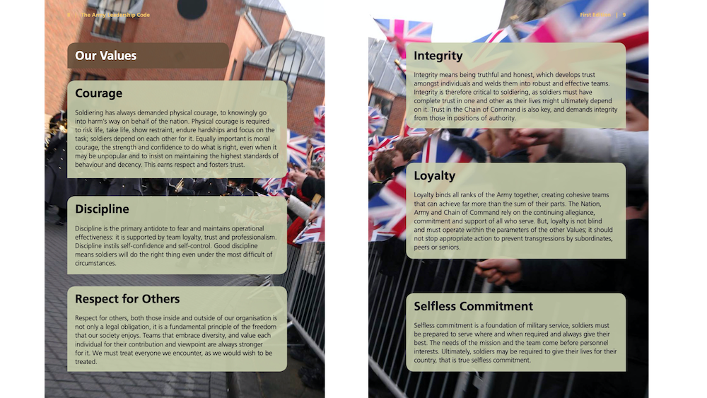 What Army Basic Training Taught Me About Employee Health & Engagement