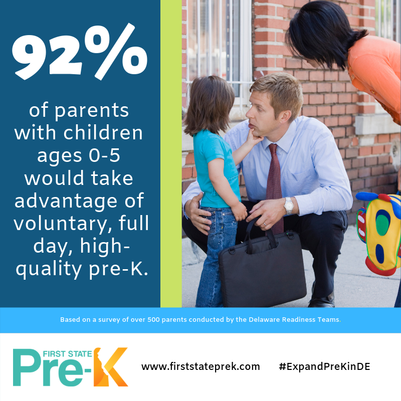 RESOURCES | First State Pre-K