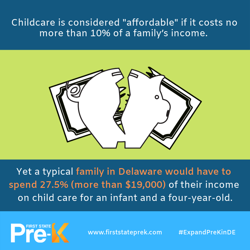 RESOURCES | First State Pre-K