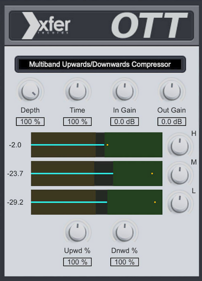 A Comprehensive Guide to *High-Quality* Free Plugins (...That You'll ...