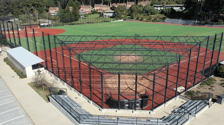 A Curva de Aprendizado e a Zona de Conforto