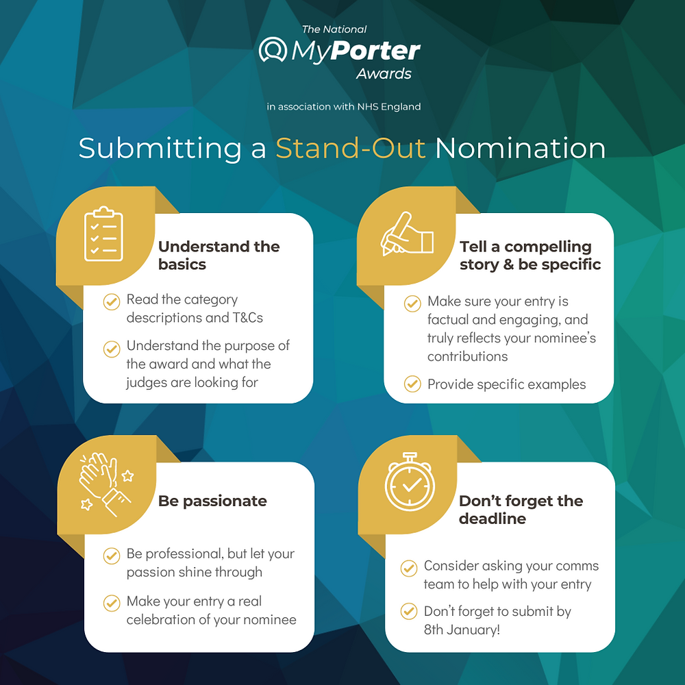 Submitting a Nomination that Shines