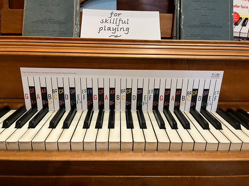 Piano Key Name Cards | Piano Key Finders