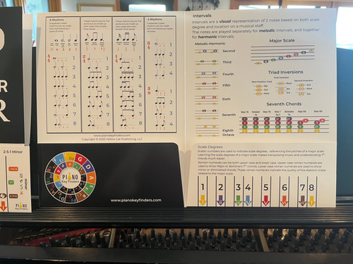 10 Key Finder Keepers | Piano Key Finders