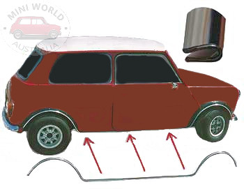 Genuine Chrome Plastic fluted side moulding NON Stepped | Mini World ...