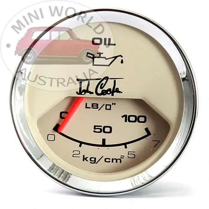 Gauges | Mini World Australia
