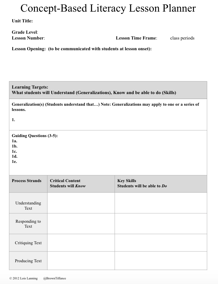 Big List of Literacy Concepts