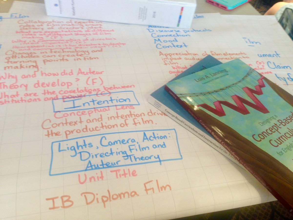 Concept Based Literacy Tiffanee Brown