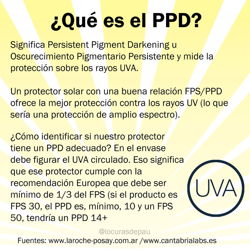 Tipos de protección solar y la correcta aplicación de fotoprotectores.