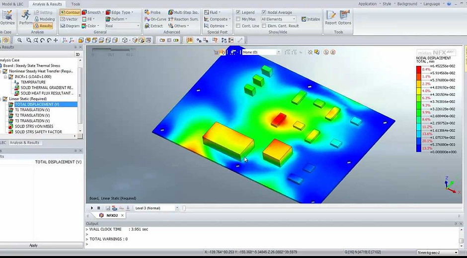 Thermodynamic Thermal Design & Development | AGS-Engineering