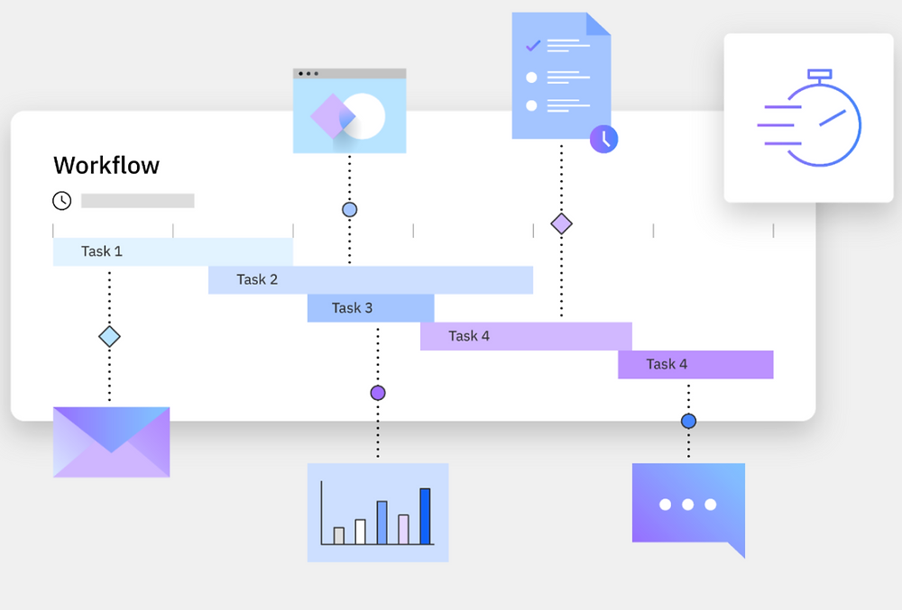 Too Much Manual Work? Try Workflows.