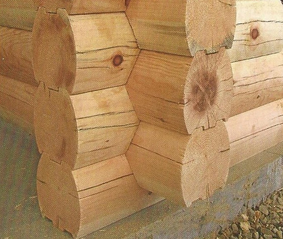 CORNER SYSTEMS | tnlegacyloghomes