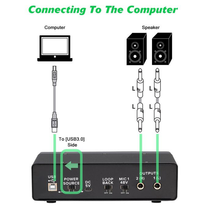 BOMGE BMG22 USB Audio Interface - CLEAR SOUND CARD (Very Affordable ...