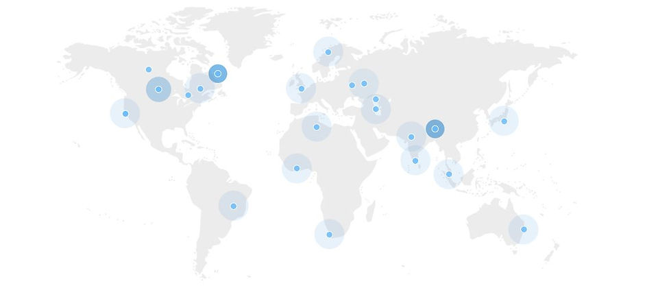 amazon | Global Success Path
