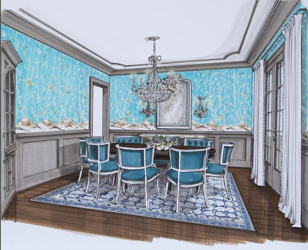 Interior Design Timeline