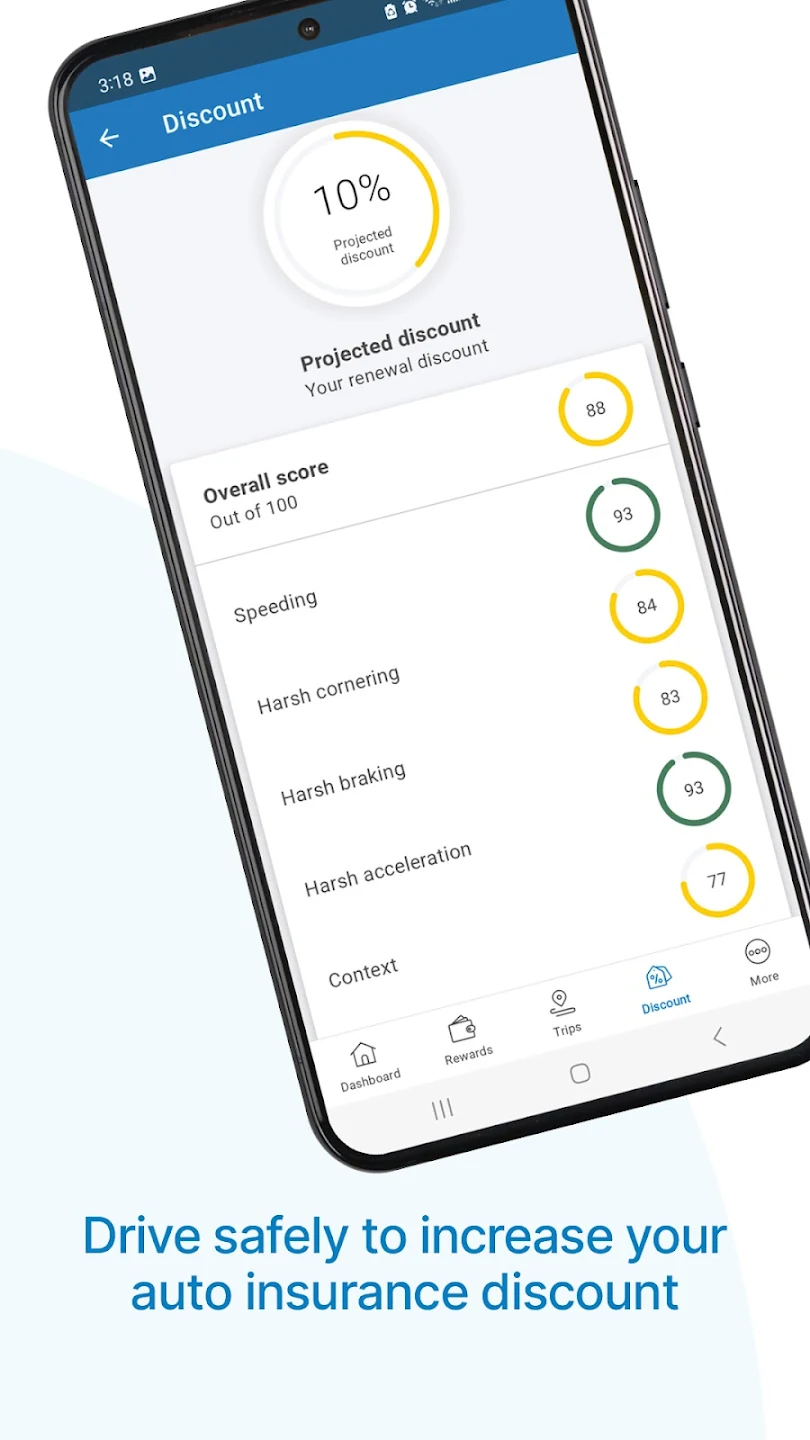 WAWANESA OPTIONAL COVERAGES | Interre