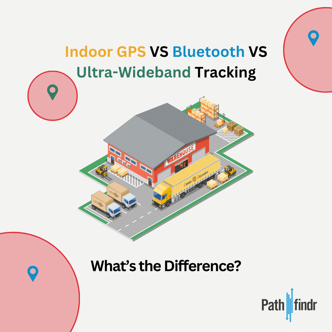 Indoor GPS, UWB, and Bluetooth for Enhanced Indoor Tracking